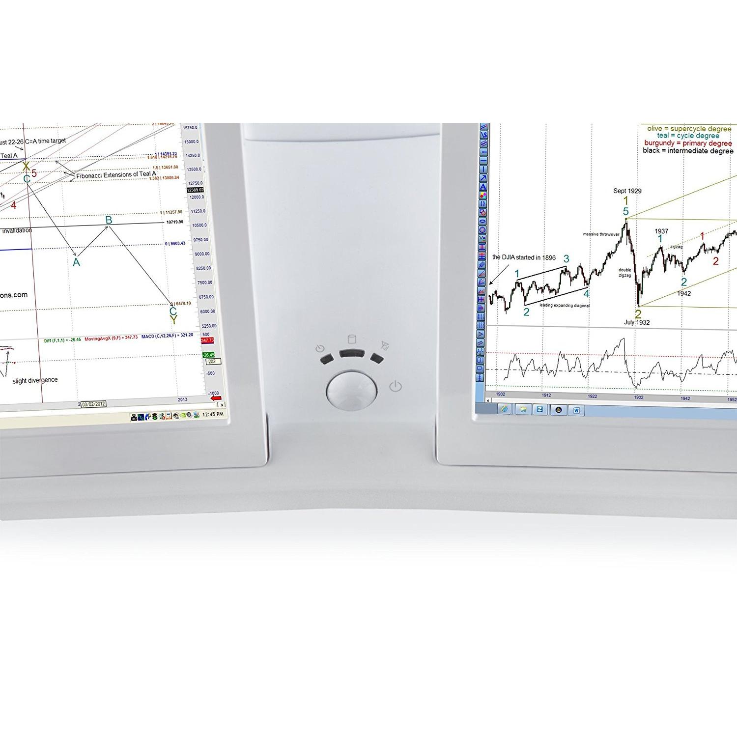 Astar AMP-2208 All-In-One 22" Triple Screen Desktop PC - Azusa-Iot